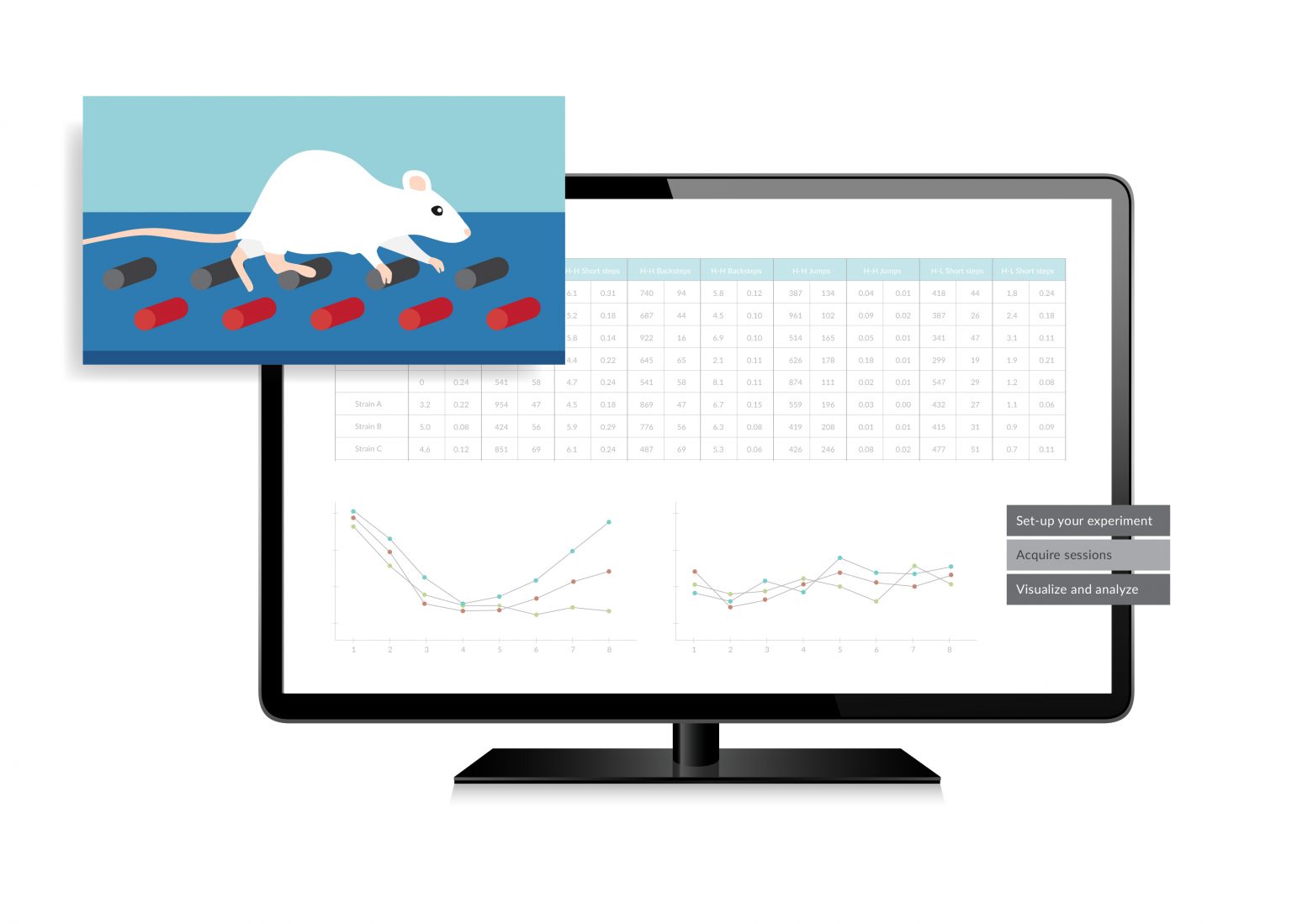 Free Demo -ErasmusLadder – 诺达思
