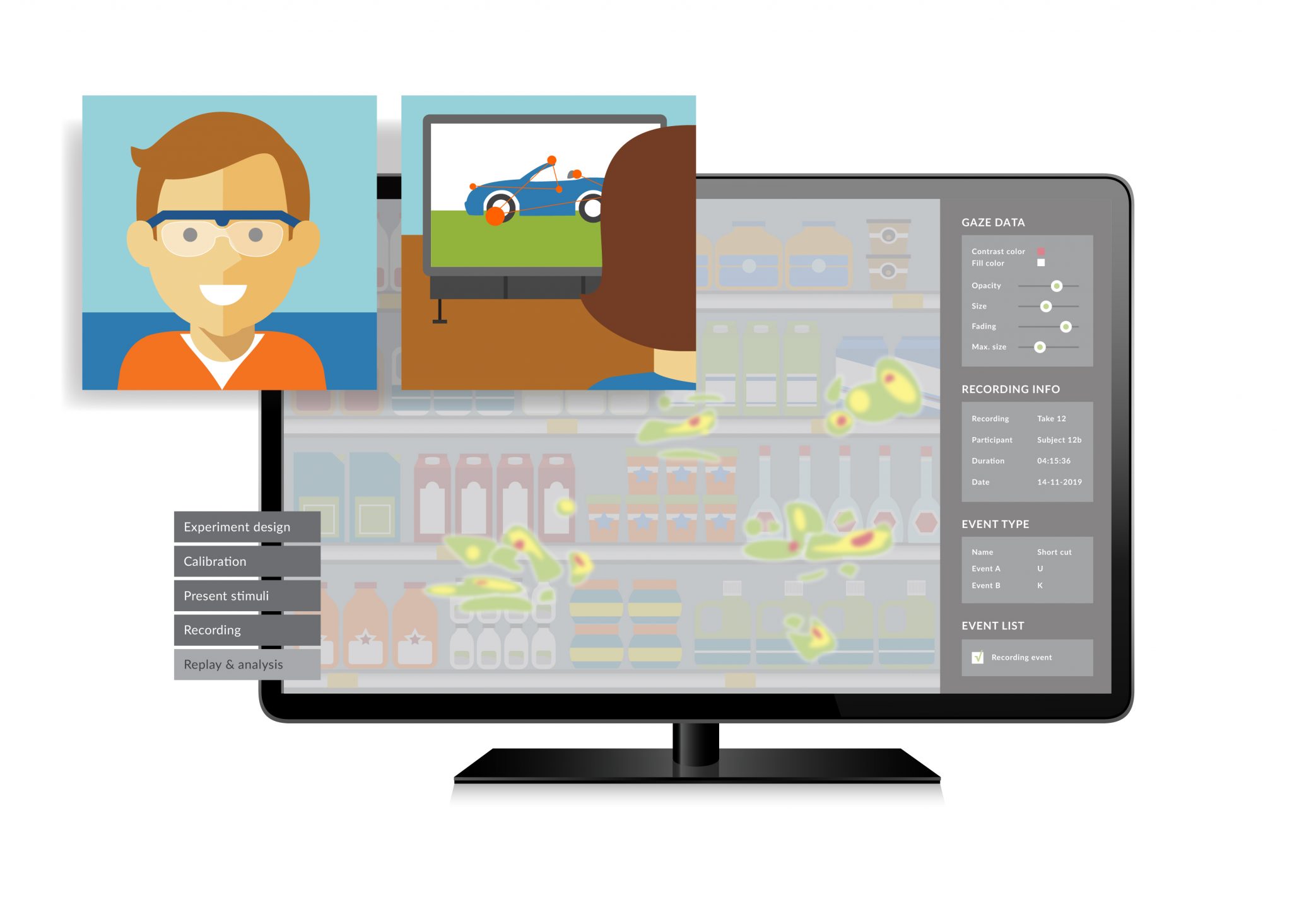 Free Demo -eye trackers – 诺达思