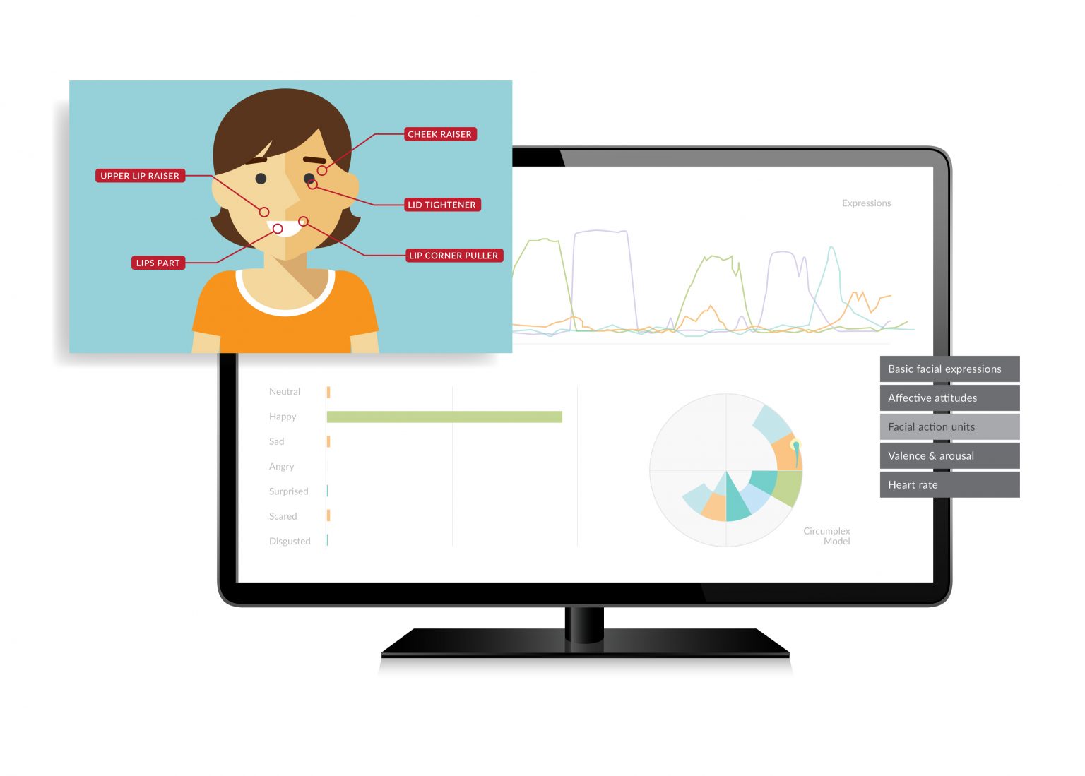 Free Demo -FaceReader – 诺达思