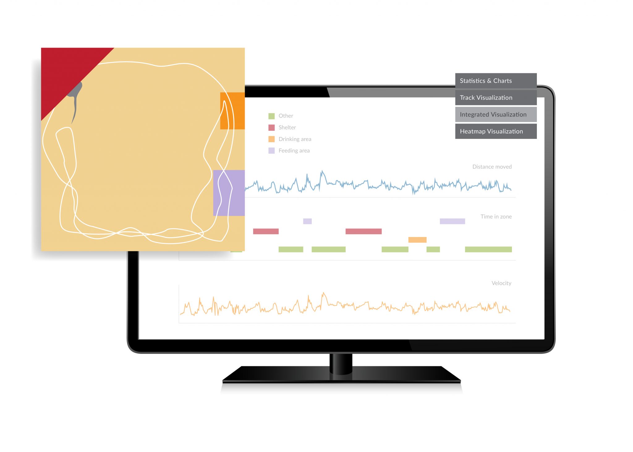 Free Demo -PhenoTyper – 诺达思