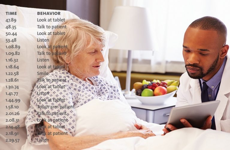 医患交互研究(Doctor patient interaction) – 诺达思