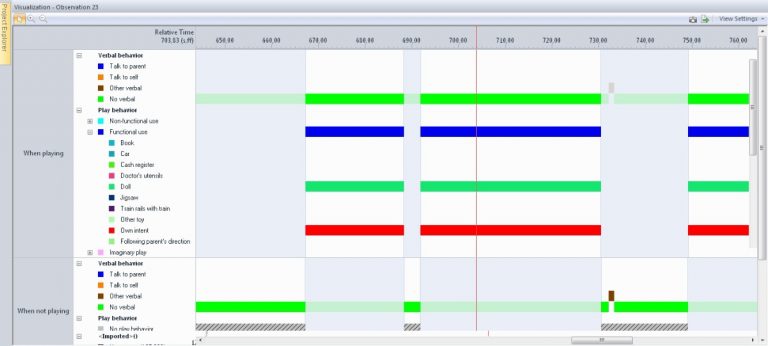 observer-xt-data-analysis – 诺达思