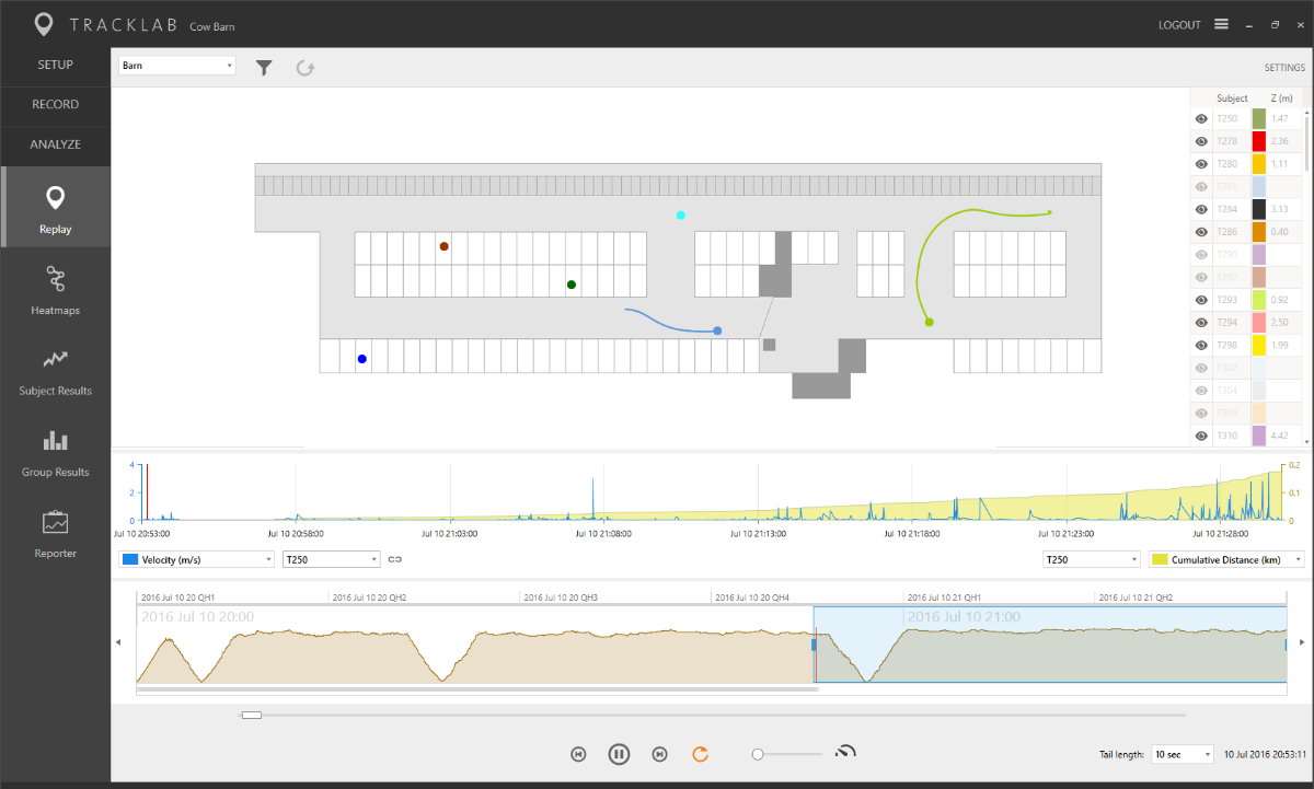 tracklab-data-analysis – 诺达思