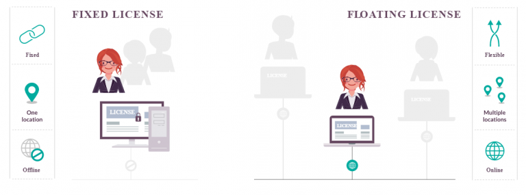 observer-xt-animal-set-up – 诺达思