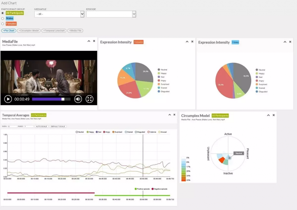 facereader-new – 诺达思